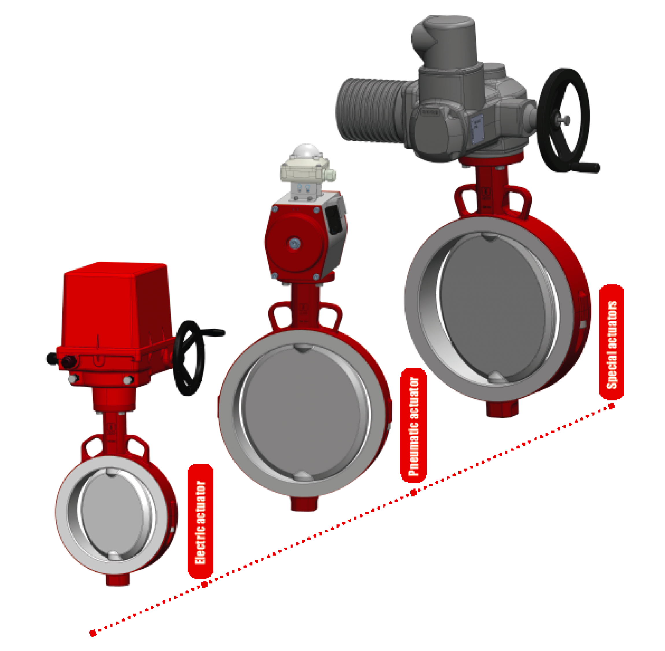PTFE lined butterfly valves Series 500 | ABO valve, s.r.o.