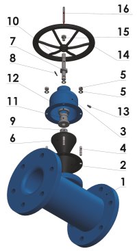 Diaphragm valves Series 85 | ABO valve, s.r.o.