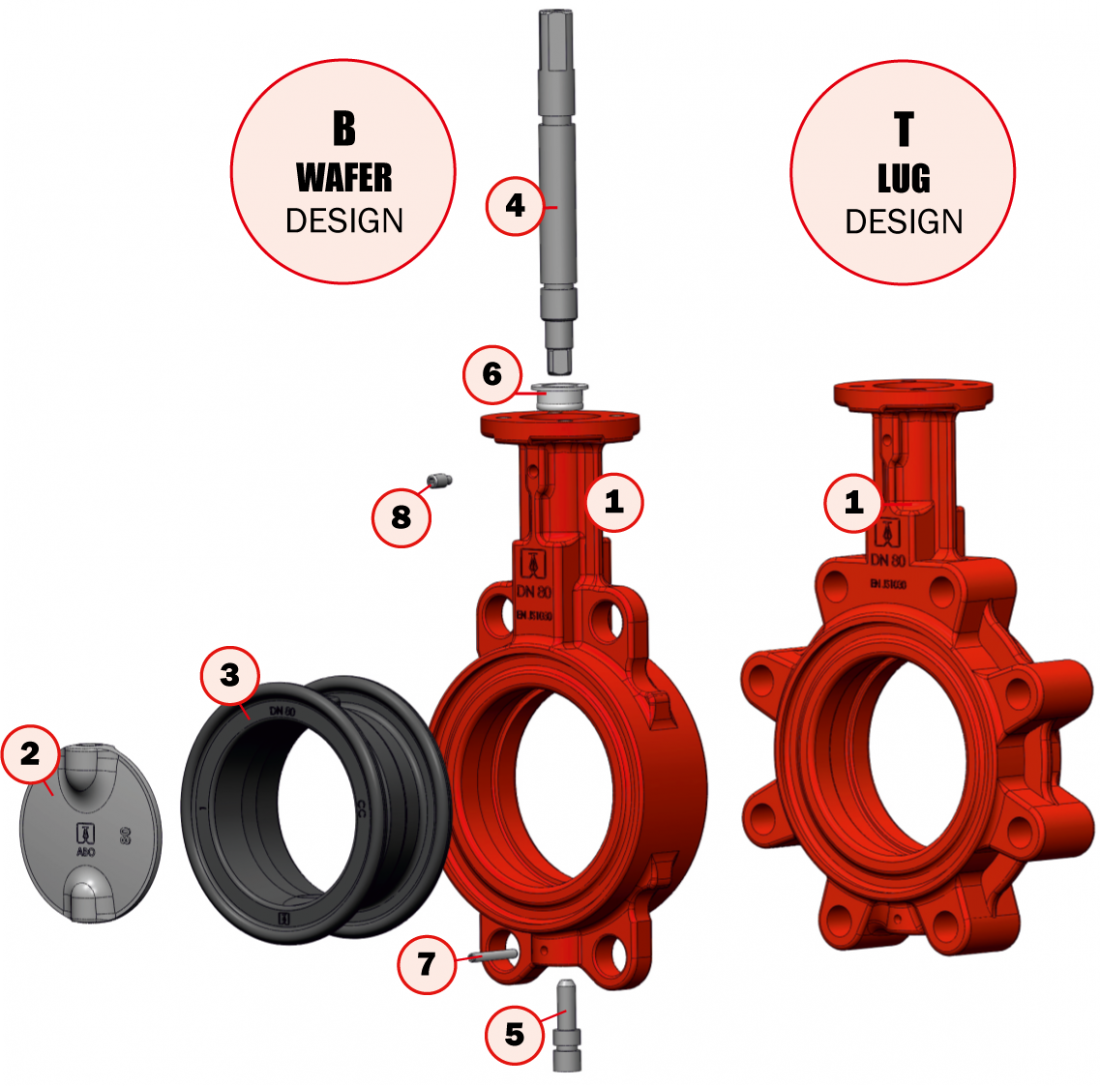 Resilient seated butterfly valves Series 600 | ABO valve, s.r.o.